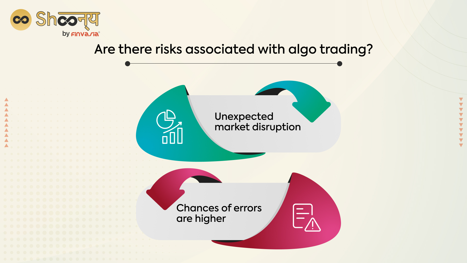 The Beginners Guide To Algo Trading Shoonya Blog