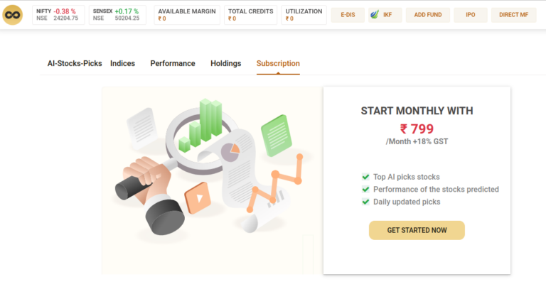 How to Use AI-Powered Signal-Based Analysis on Shoonya