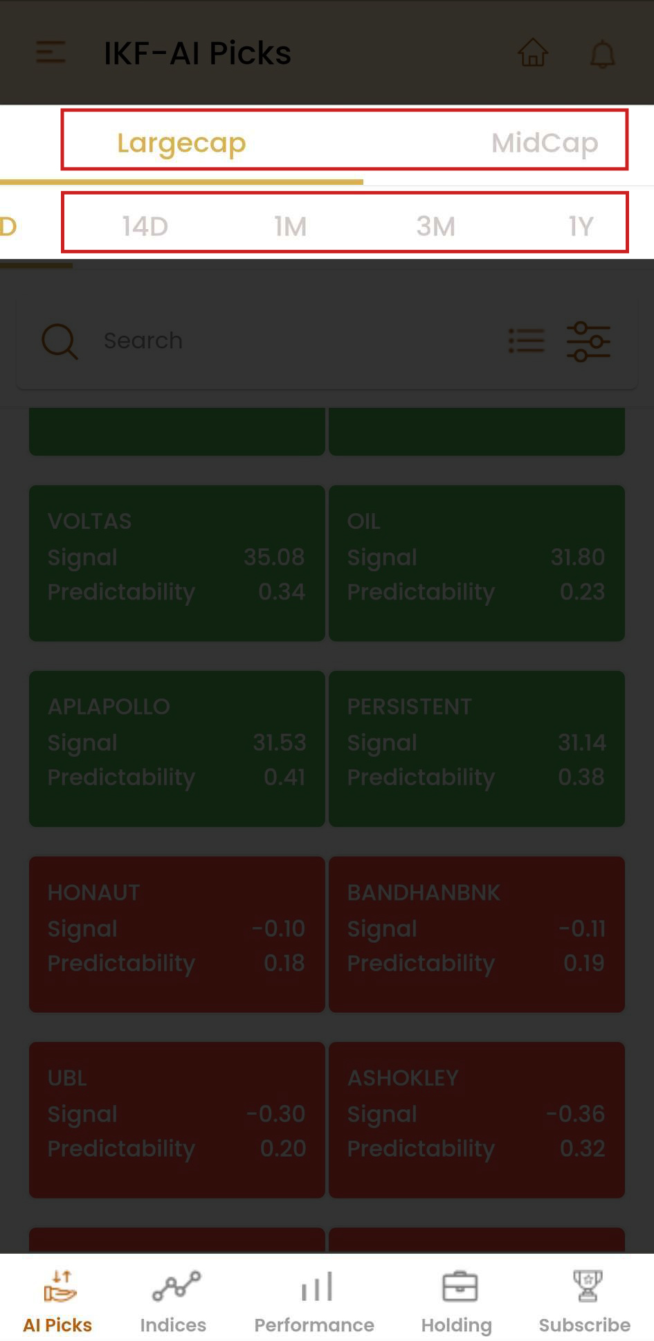 AI-Powered Signal-Based Analysis on Shoonya Mobile App