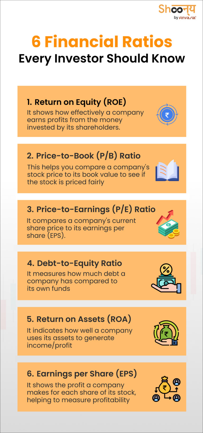 6 Key Financial Ratios You Can’t Ignore