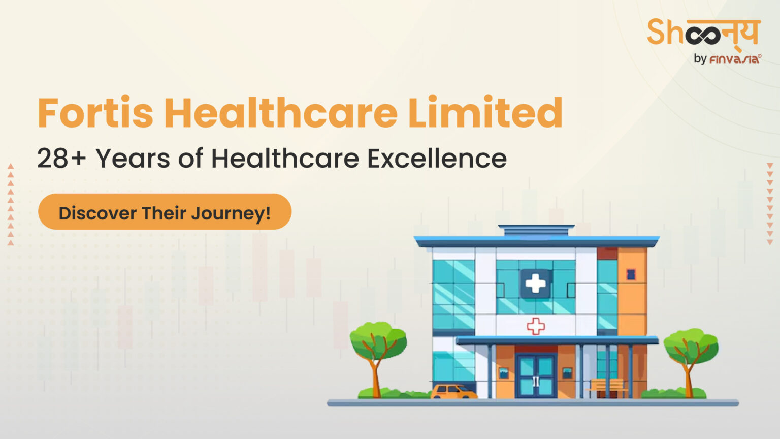 Fortis Healthcare: India’s 3rd Largest Healthcare Giant | History