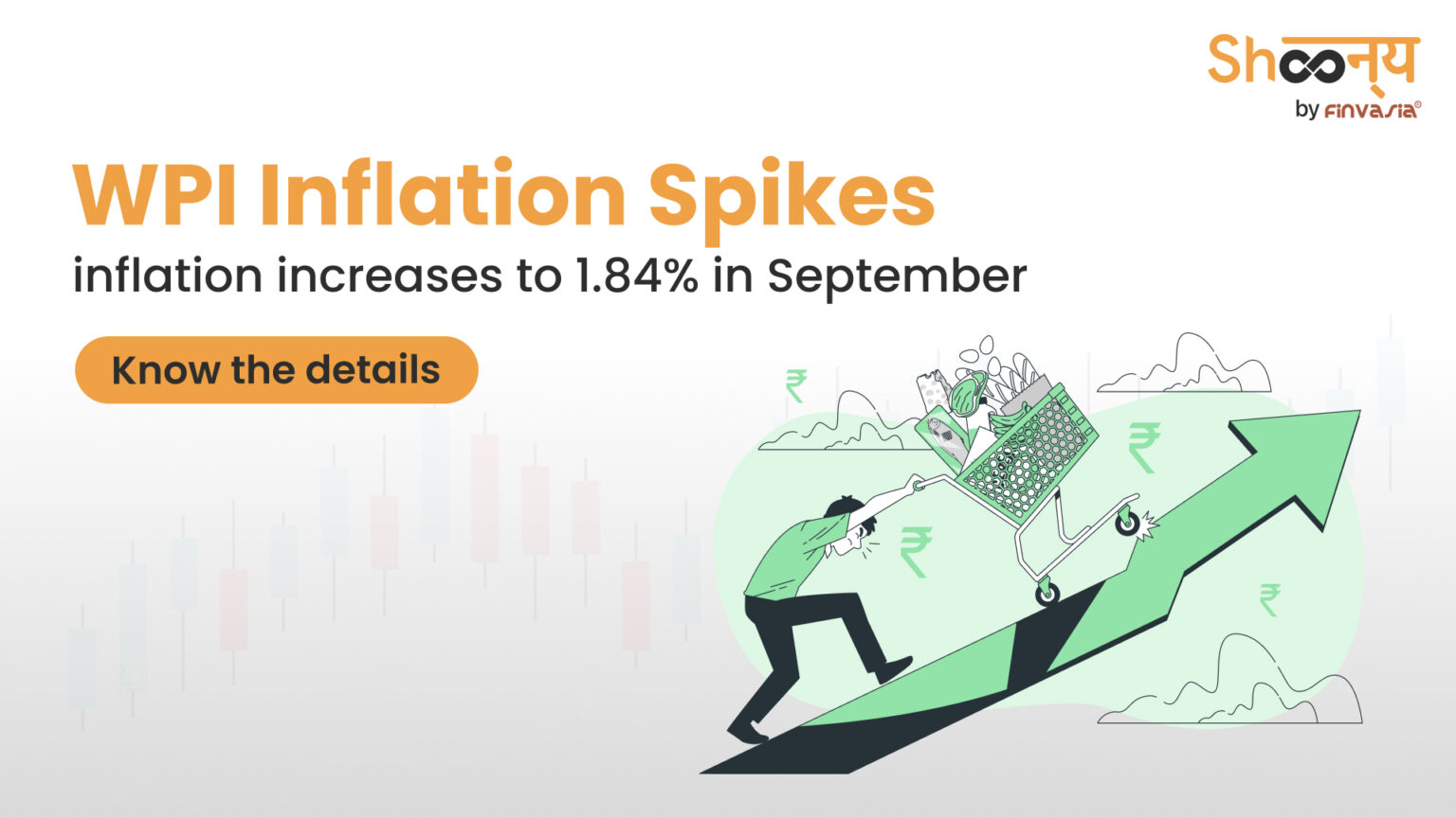 WPI inflation surges to 1.84% with a rise in food prices in September