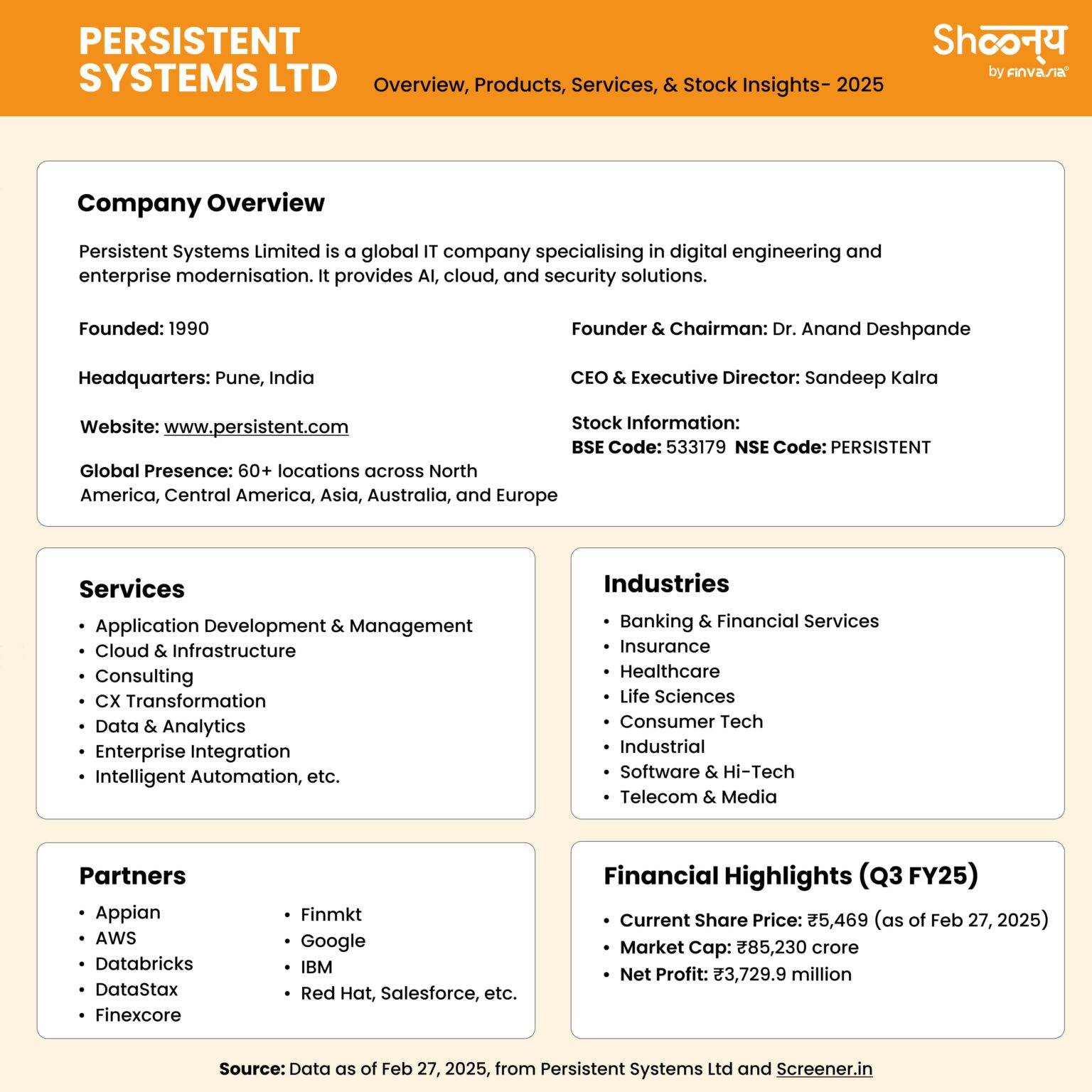Persistent Systems Ltd History, Services & Financial Insights 2025