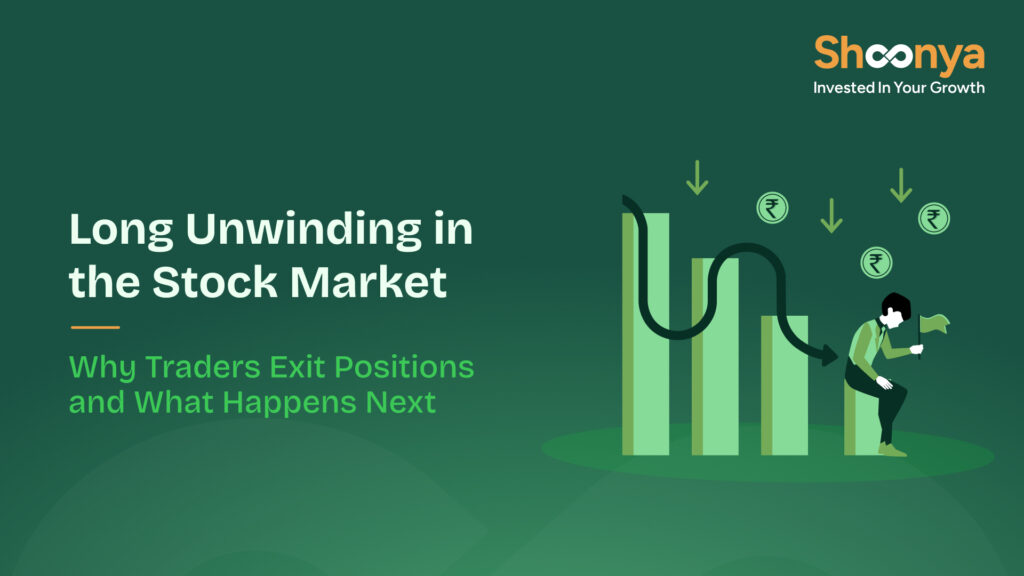Understanding Long Unwinding Meaning in the Stock Market