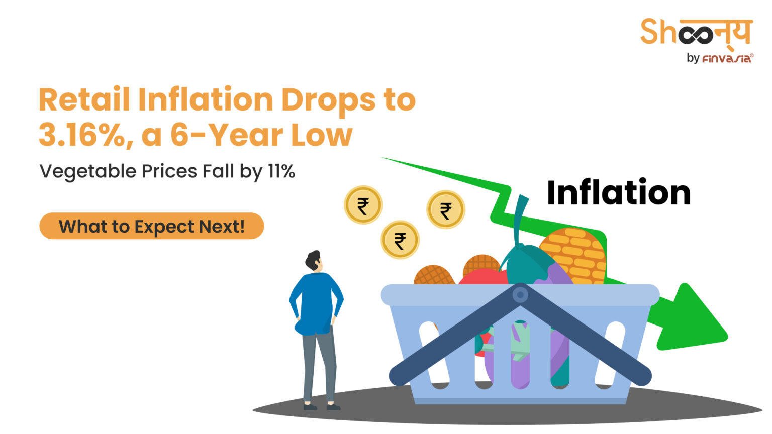 Retail Inflation Hits 3.16% in April, Relief for Indian Households