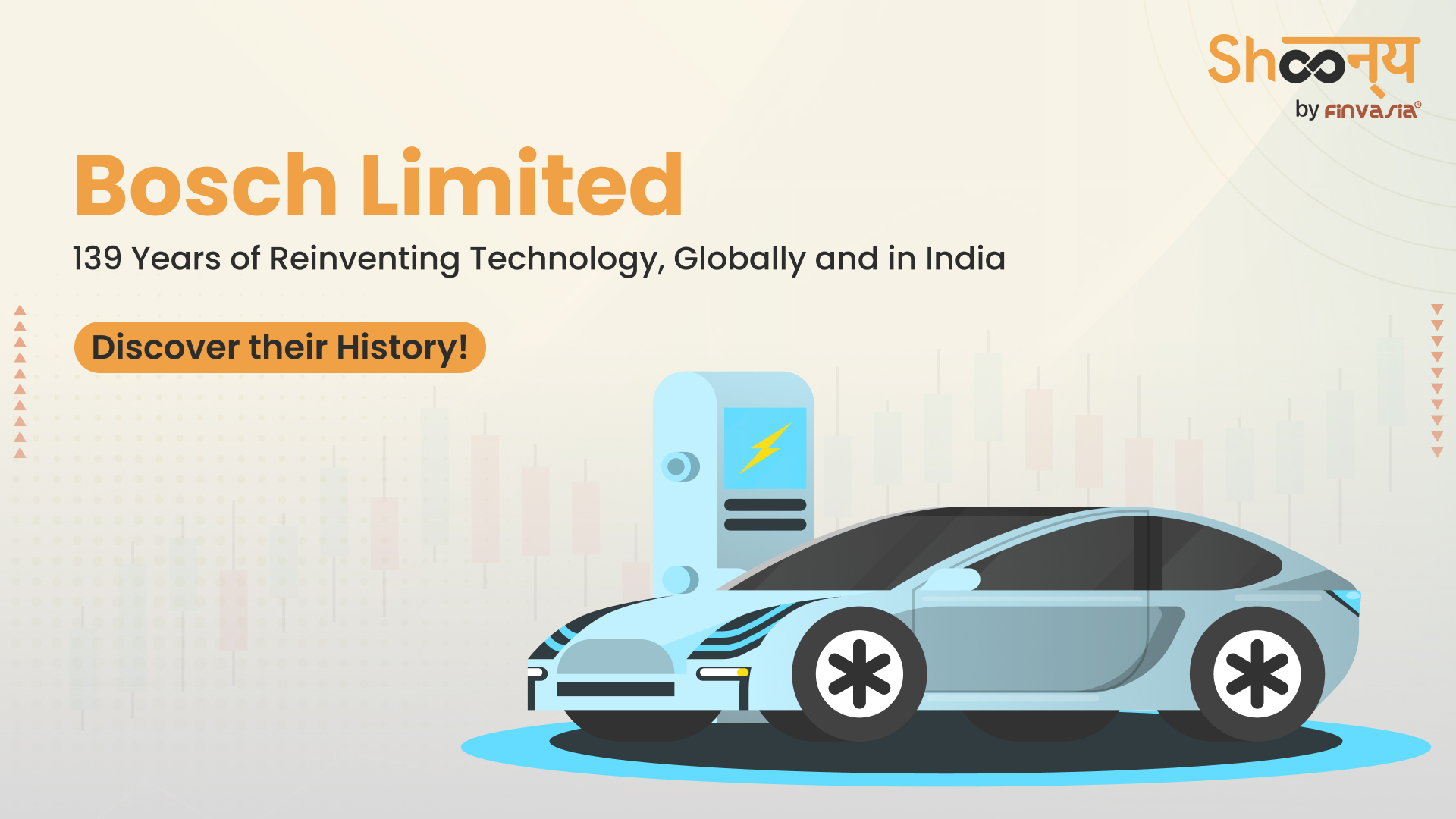 Bosch Ltd: The Giant Powering Cars, Tools, and Tech (History)