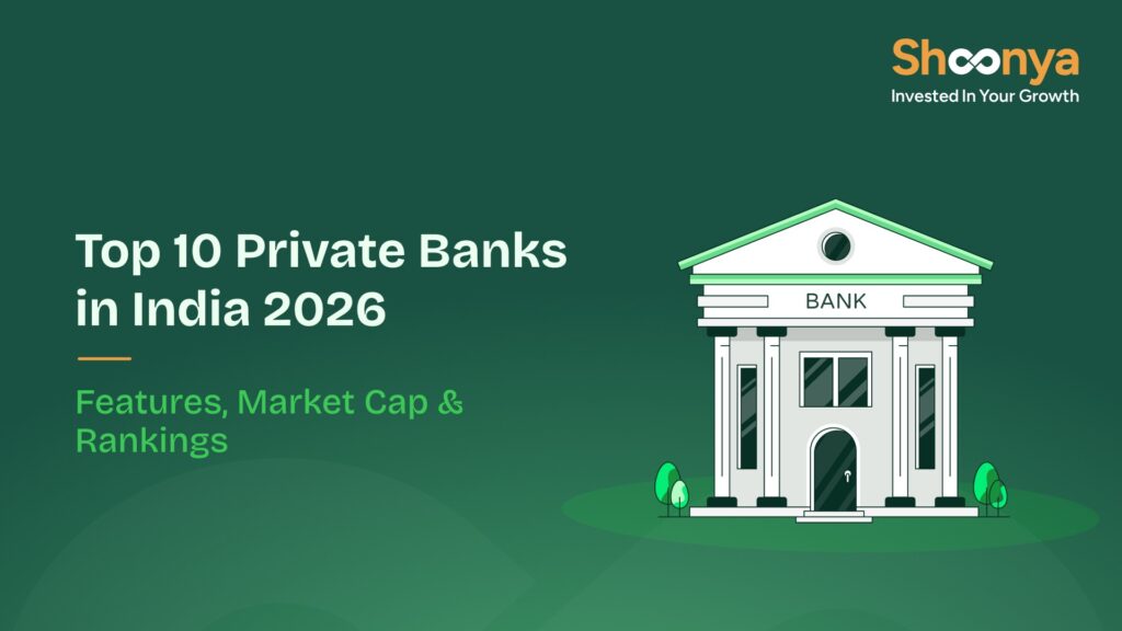 List of Top 10 Private Banks in India for 2026: Customer-Rated