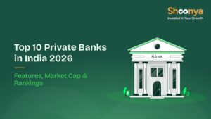 List of Top 10 Private Banks in India for 2026: Customer-Rated