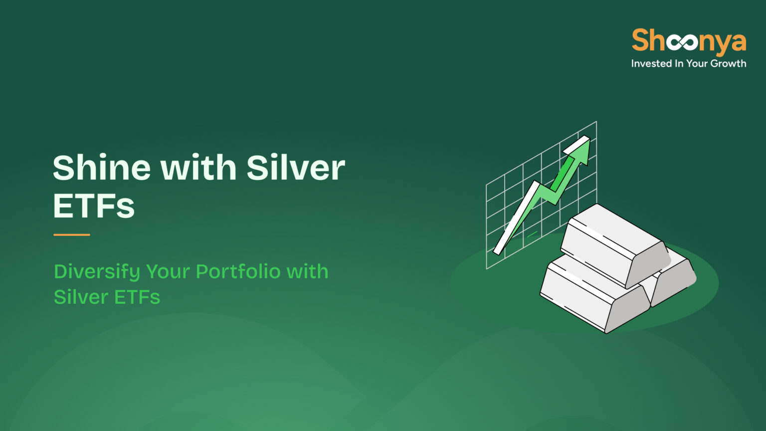 Silver ETFs – Meaning, Benefits, How to Invest, and more
